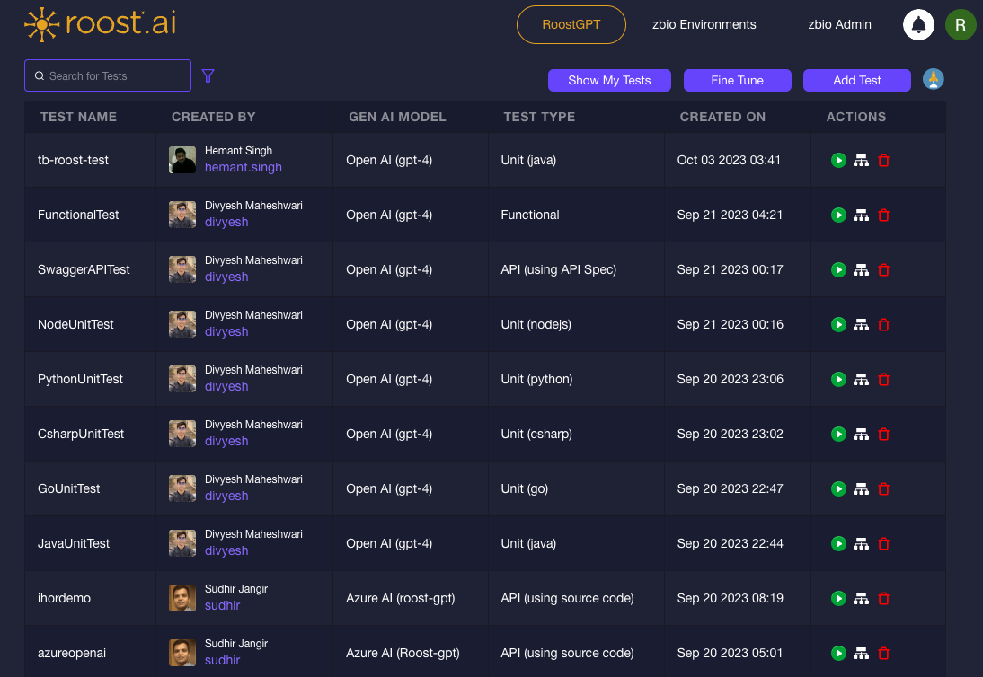 RoostGPT: Revolutionizing Software Testing with Generative AI